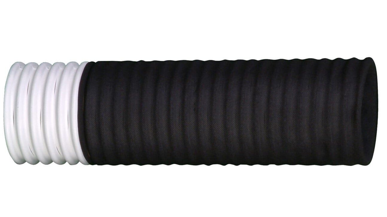 Drain-Sleeve® | Retail Drainage Filter Sock | Carriff